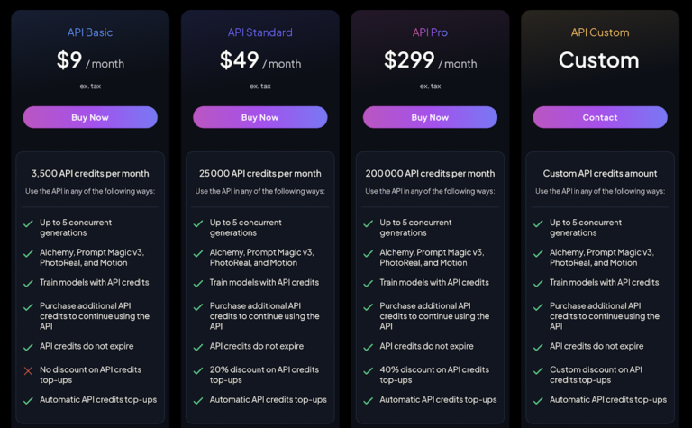 Leonardo AI Pricing Per Month Leonardo AI Pricing Per Month